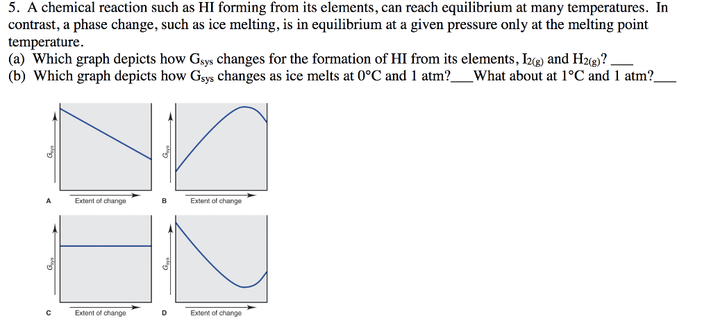 Solved 5. A chemical reaction such as HI forming from its | Chegg.com