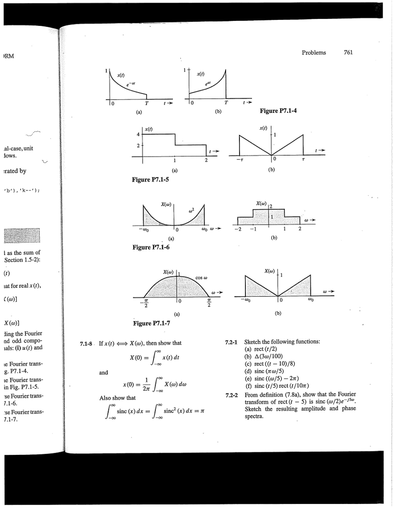 Solved Homework 1 1. Find the Fourier transform of the | Chegg.com