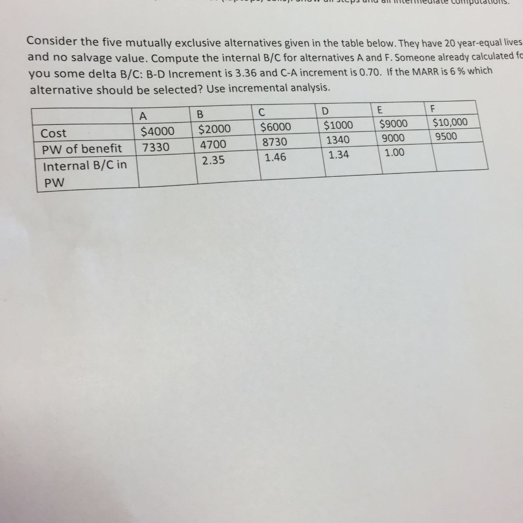 Eula computations Consider the five mutually | Chegg.com