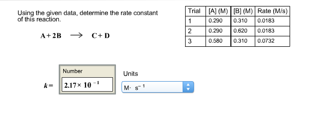 Solved Using the given data, determine the rate constant of | Chegg.com
