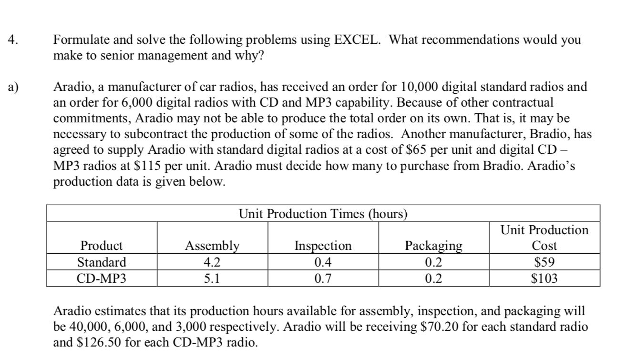 Solved Formulate and solve the following problems using | Chegg.com