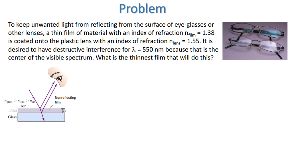 Solved To keep unwanted light from reflecting from the | Chegg.com