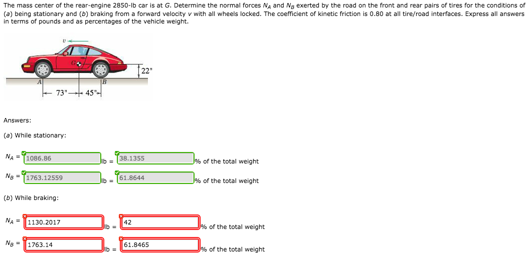 Solved The mass center of the rear-engine 2850-lb car is at | Chegg.com