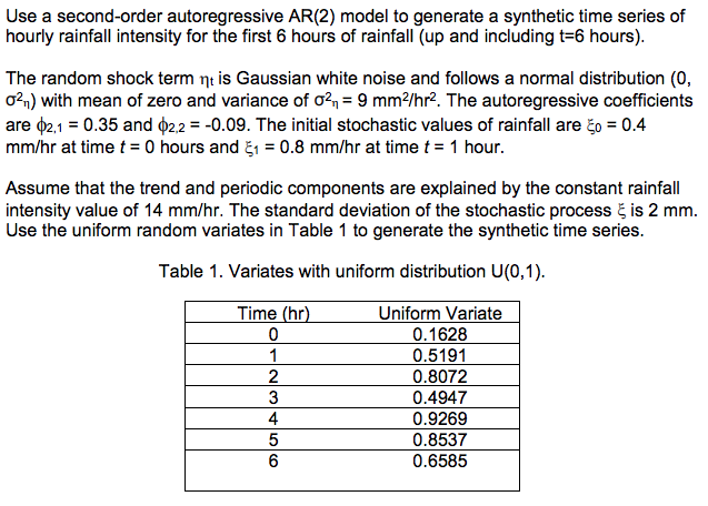 Use a second-order autoregressive AR(2) model to | Chegg.com