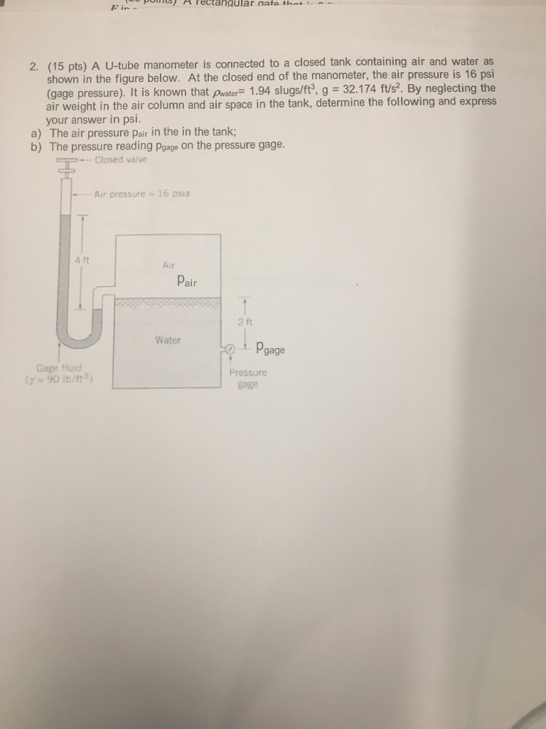 Solved A U-tube manometer is connected to a closed tank | Chegg.com