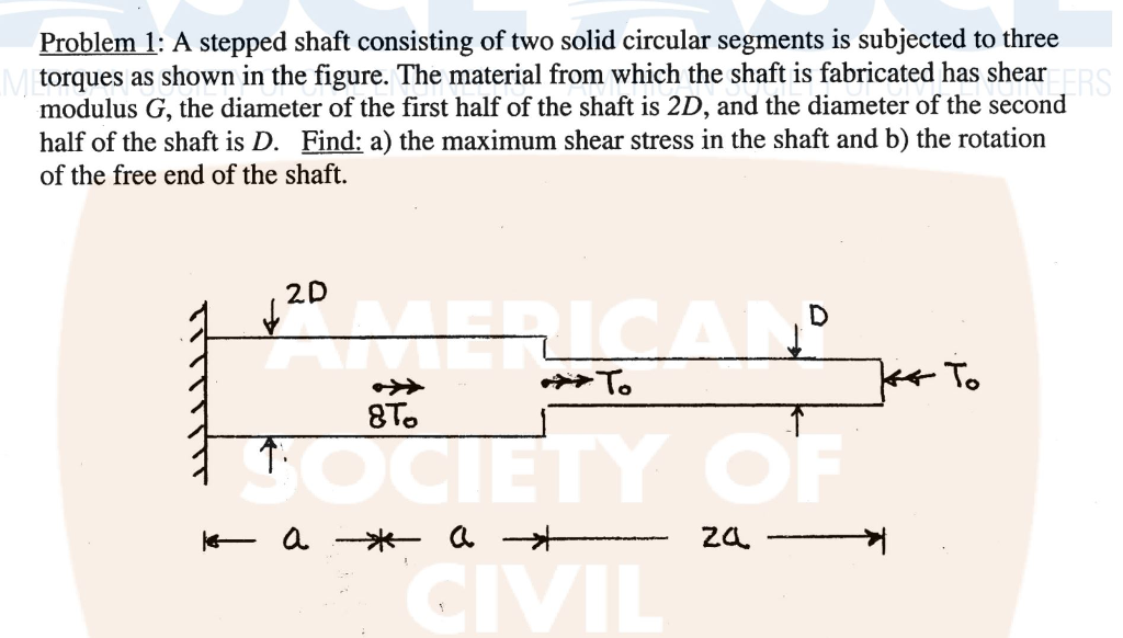 Solved Problem 1: A stepped shaft consisting of two solid | Chegg.com