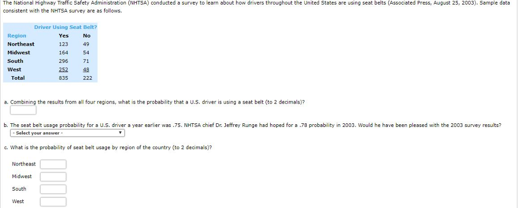 Solved The National Highway Traffic Safety Administration | Chegg.com