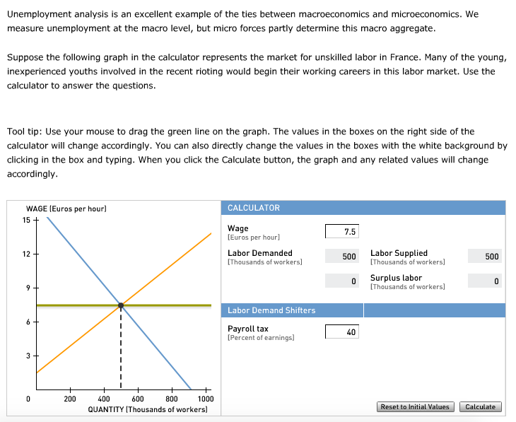 Solved Unemployment analysis is an excellent example of the | Chegg.com