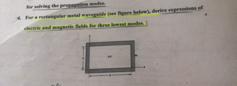Solved For a rectangular metal waveguide (see figure below), | Chegg.com