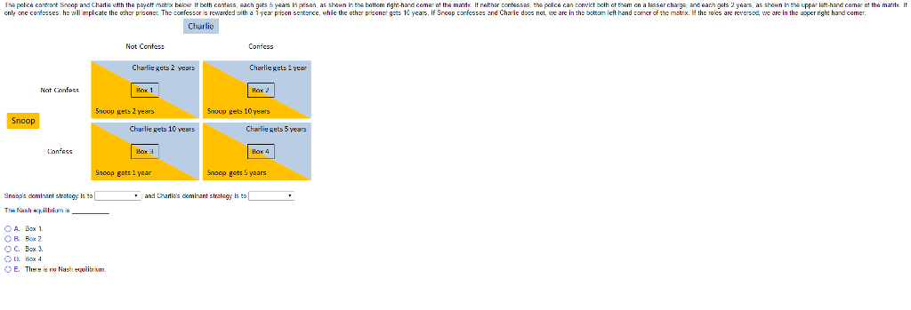 Solved The police Snoop and Charlie with the payoff matrix | Chegg.com