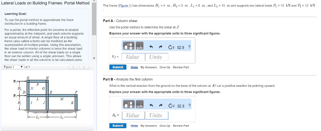 Solved Lateral Loads on Building Frames: Portal Method | Chegg.com