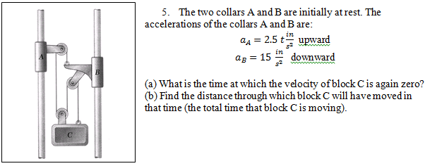 Solved The two collars A and B are initially at rest. The | Chegg.com