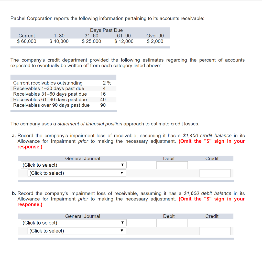 Solved Pachel Corporation Reports The Following Information Chegg Solved Pachel Corporation Reports The Following Information Chegg
