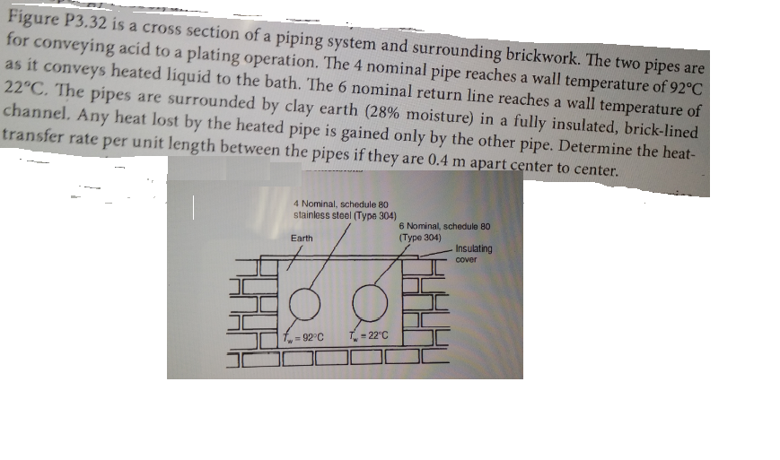 Solved Figure P3.32 is a cross section of a piping system | Chegg.com