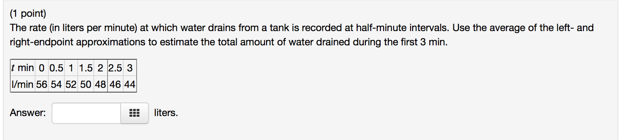 Solved The rate (in liters per minute) at which water drains | Chegg.com