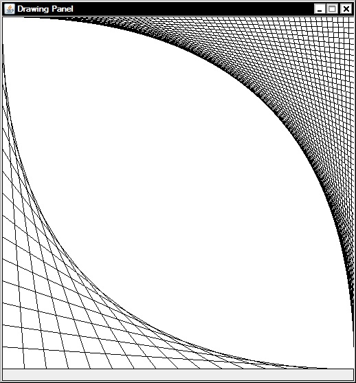 Solved Please use Java Part I: Hyperbola Drawing | Chegg.com