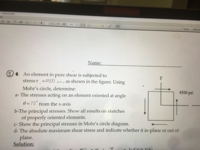 Solved An element in pure shear is subjected to stress tau = | Chegg.com