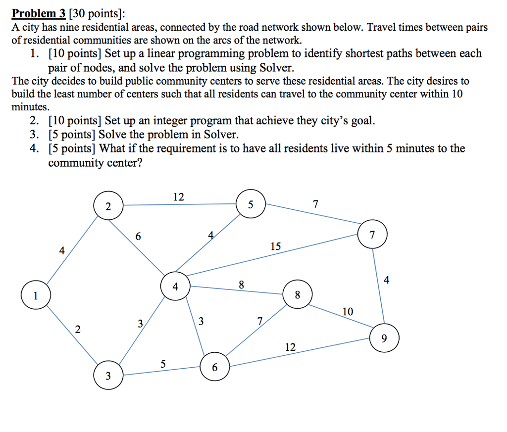 Solved question 1 is asking for the shortest path (ignore | Chegg.com