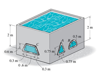 Solved The tank shown in (Figure 1) is filled with water. ?w | Chegg.com
