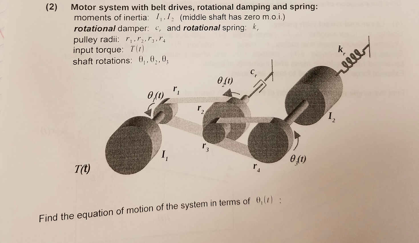 Finding the equation of motion of a motor system with | Chegg.com
