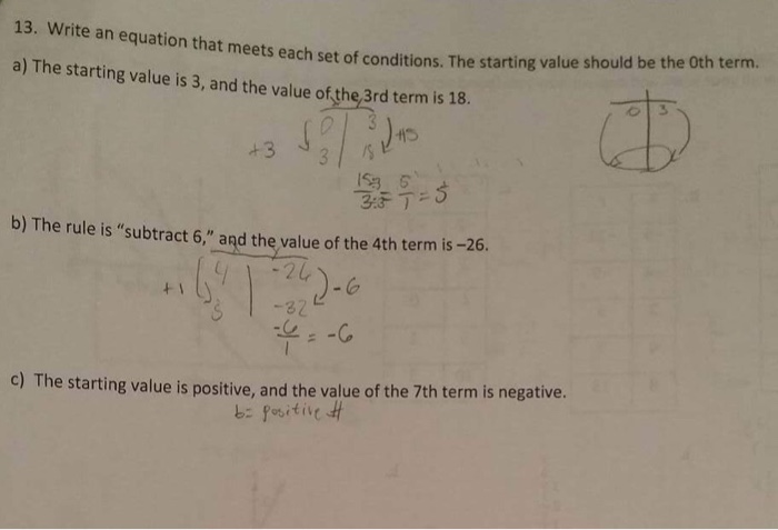 Solved Write an equation that meets each set of the stated | Chegg.com