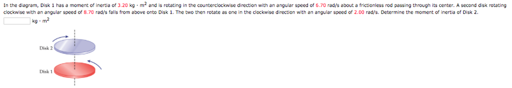 Solved In the diagram, Disk 1 has a moment of inertia of | Chegg.com