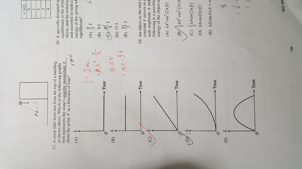 Solved A stone falls from rest from the top of a building as | Chegg.com