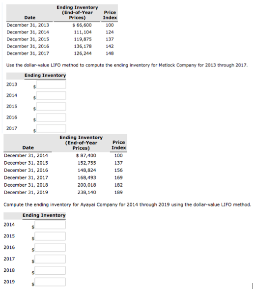 Solved Ending Inventory (End-of-Year Price Prices) Index 100 | Chegg.com