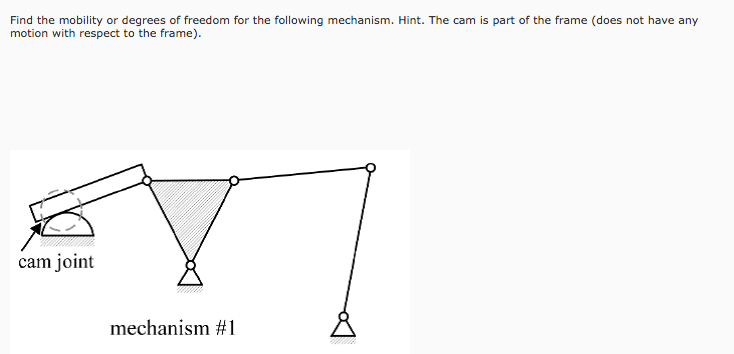 Solved Find the mobility or degrees of freedom for the | Chegg.com
