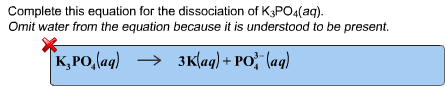 Solved Complete this equation for the dissociation of | Chegg.com