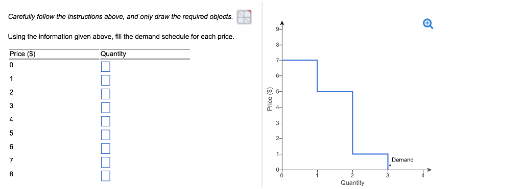 Solved Carefully follow the instructions above, and only | Chegg.com