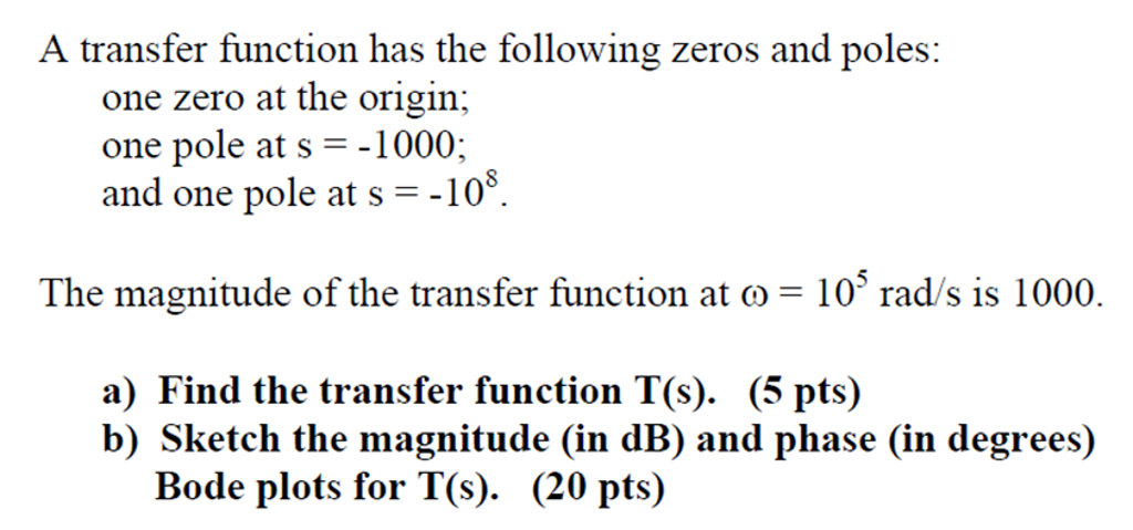 Solved A transfer function has the following zeros and | Chegg.com