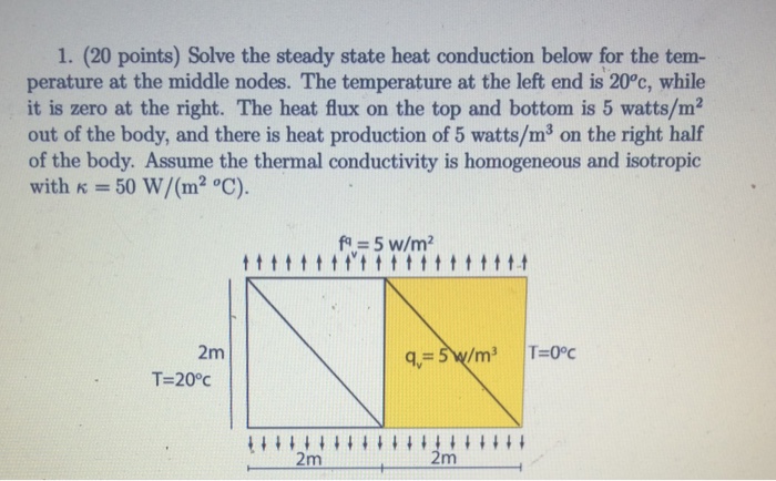 Solved Solve the steady state heat conduction below for the | Chegg.com