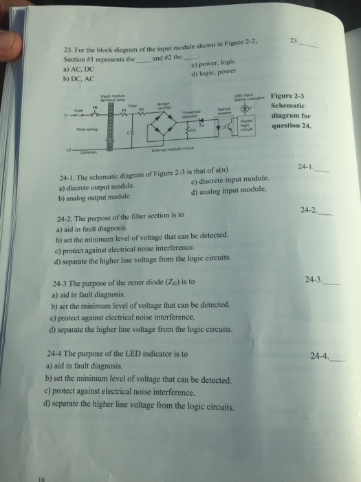Solved For the block diagram o f the input module shown in | Chegg.com