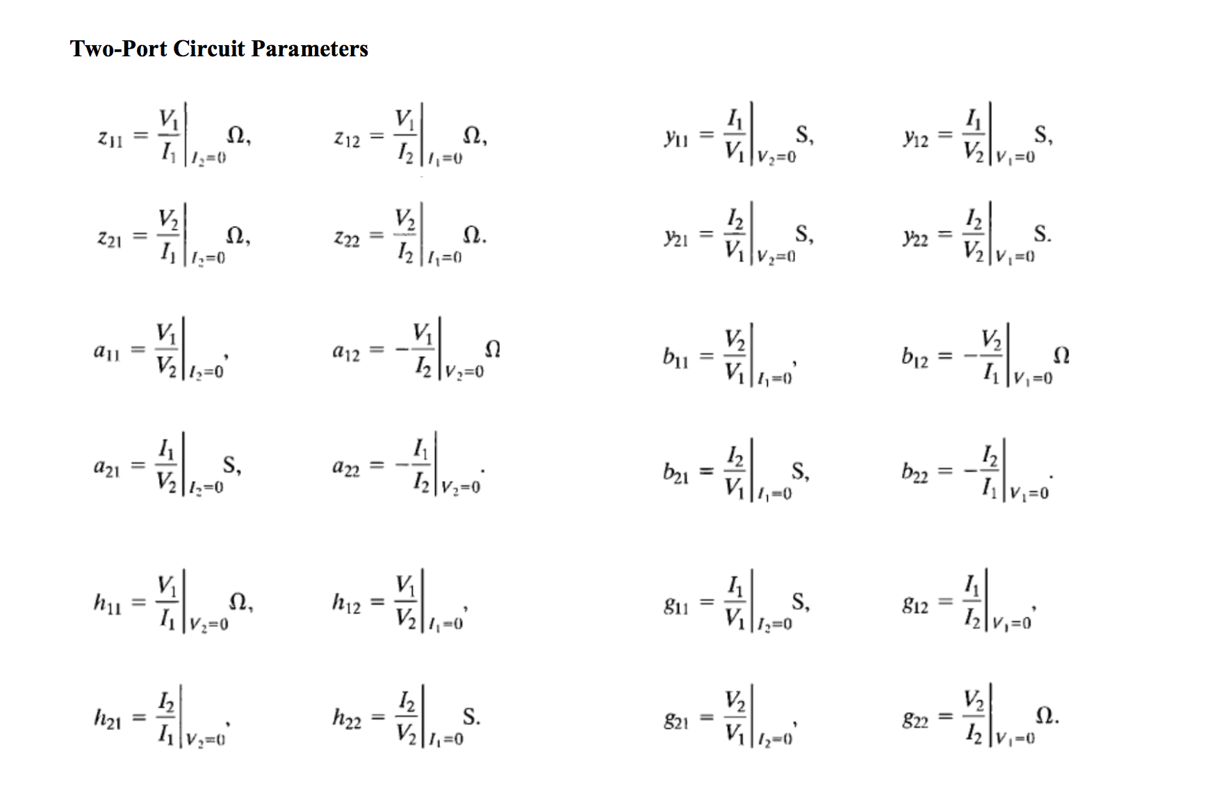 Solved Two-port networks are very useful for circuit and | Chegg.com