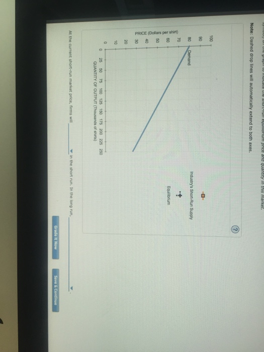 Solved 4. Deriving the short-run supply curve Consider the | Chegg.com