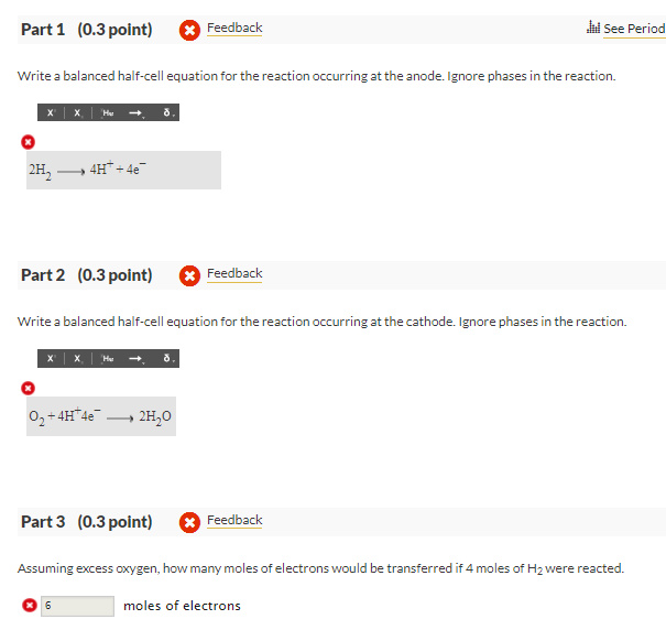 Solved The particulate model below represents the redox | Chegg.com