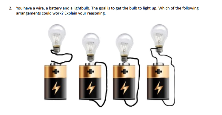 Solved You have a wire, a battery and a lightbulb. The goal | Chegg.com