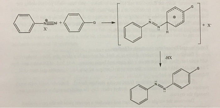 Solved Draw the reaction mechanism for the formation of para | Chegg.com