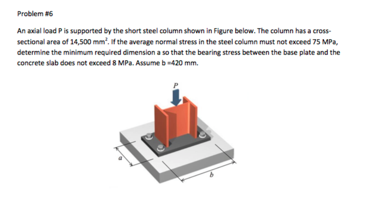 Solved An axial load P is supported by the short steel | Chegg.com