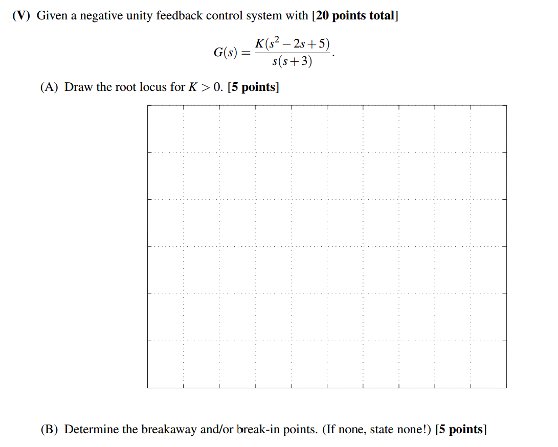 Solved Given a negative unity feedback control system with | Chegg.com