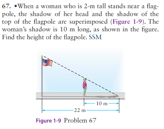 Solved 67. When a woman who is 2-m tall stands near a | Chegg.com