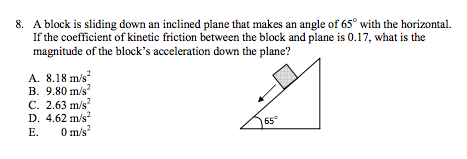 Solved A block is sliding down an inclined plane that makes | Chegg.com