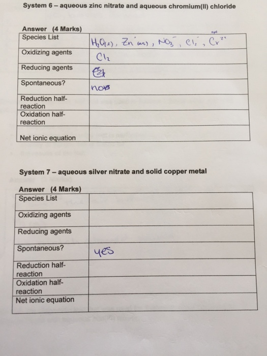 Solved aqueous zinc nitrate and aqueous chromium(ll) | Chegg.com