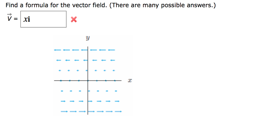 Solved Find a formula for the vector field. (lhere are many | Chegg.com