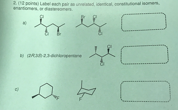 Solved 2. (12 points) Label each pair as unrelated, | Chegg.com