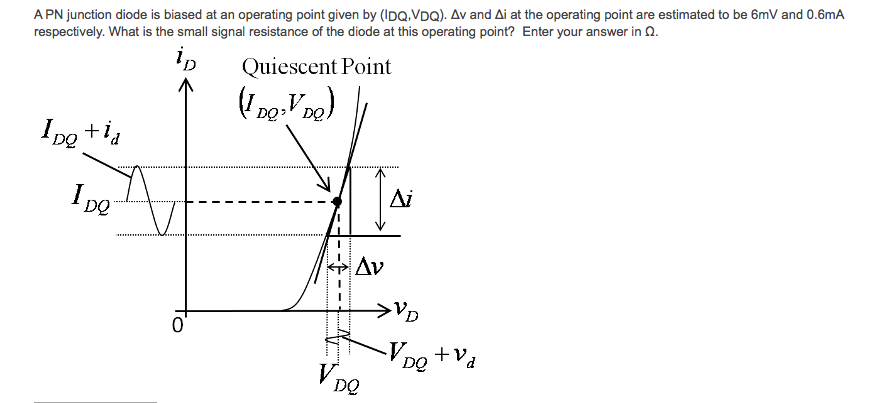 Solved A PN junction diode is at an operating point given dy | Chegg.com