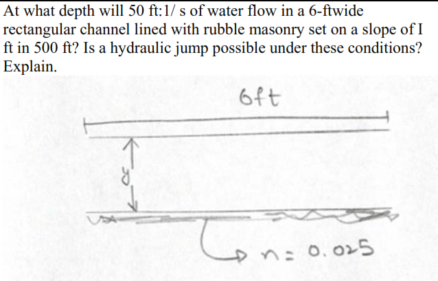 Solved At what depth will 50 ft: 1/s of water flow in a | Chegg.com