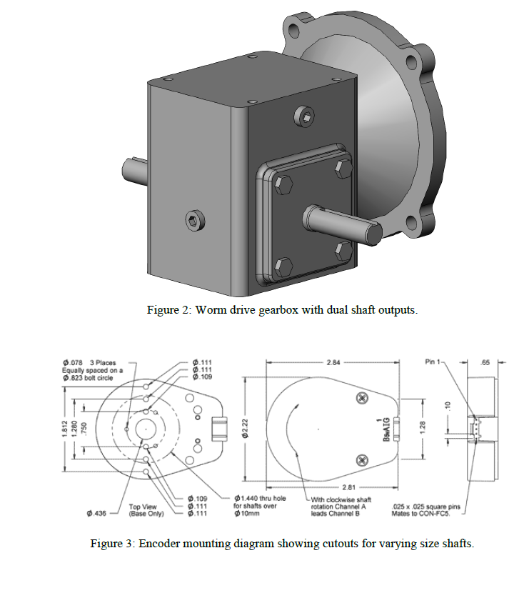 An optical encoder (Figure 1) is to be fastened to | Chegg.com
