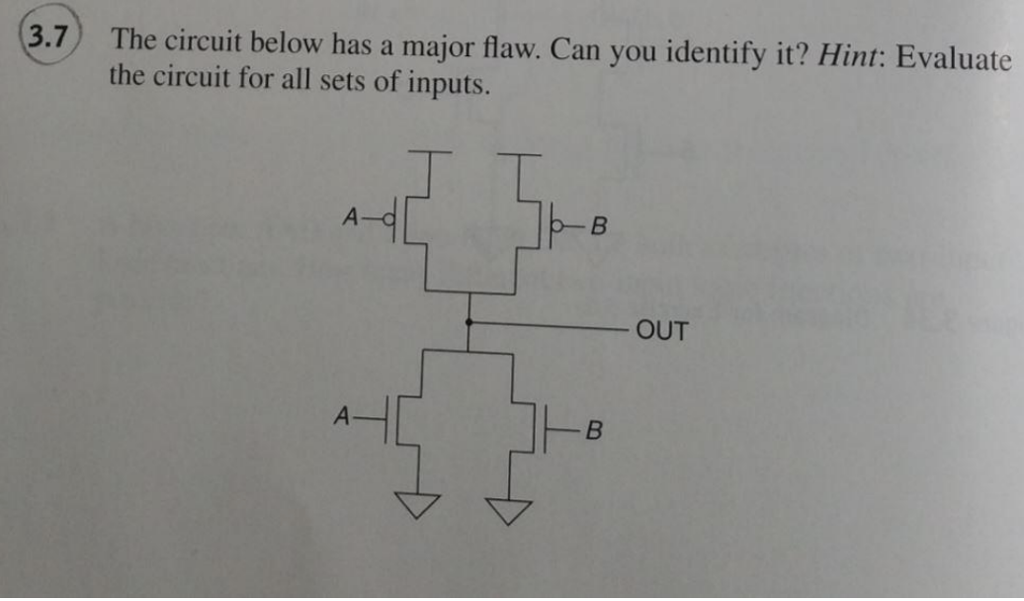 Solved 3.5) Complete a truth table for the transistor-level | Chegg.com